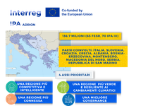 Interreg IPA Adrion - Cooperazione territoriale europea - Politiche territoriali, europee e ...