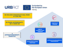 Urbact IV - Cooperazione territoriale europea - Politiche territoriali ...